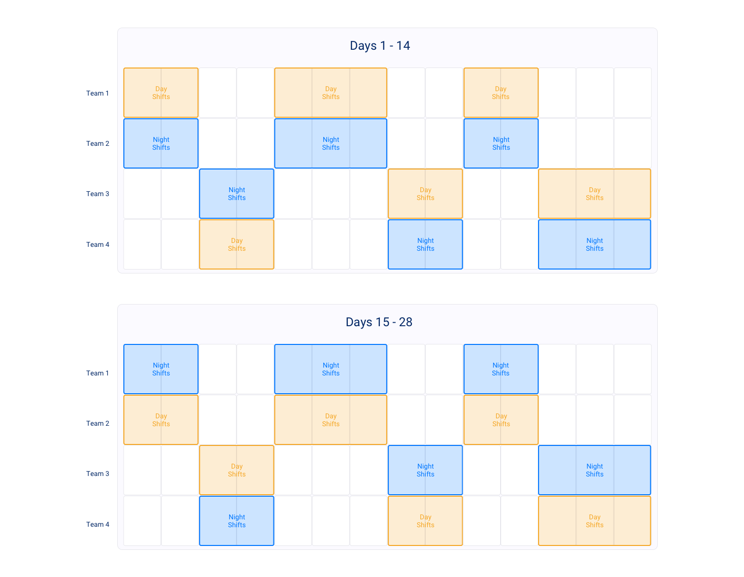 What Is A 2 2 3 Work Schedule Hourly Inc 